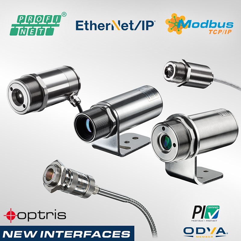高效流程自动化的数字接口 - Optris 中国